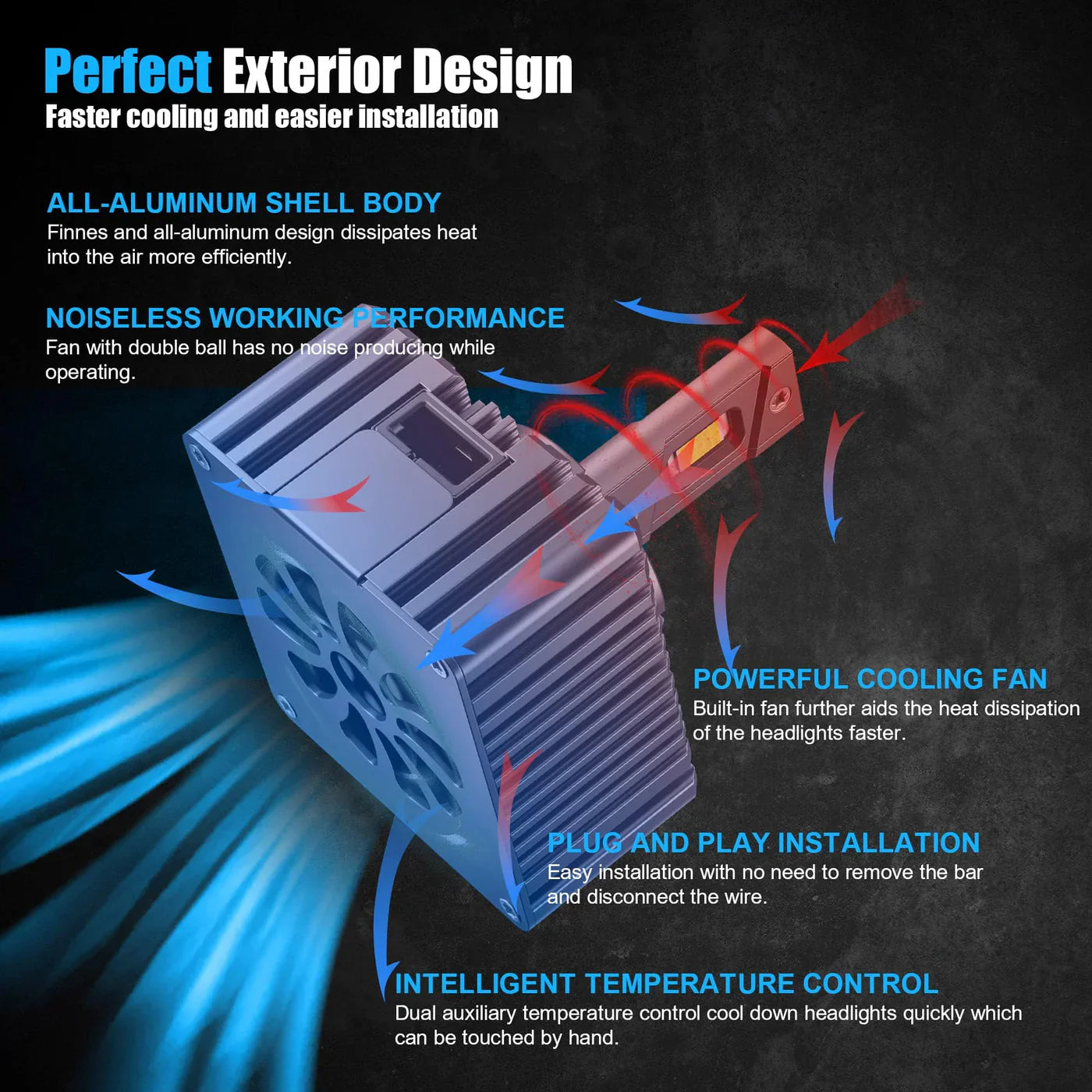 Fan vs Fanless LED Headlights: Which is the Better Choice? – SUPAREE US