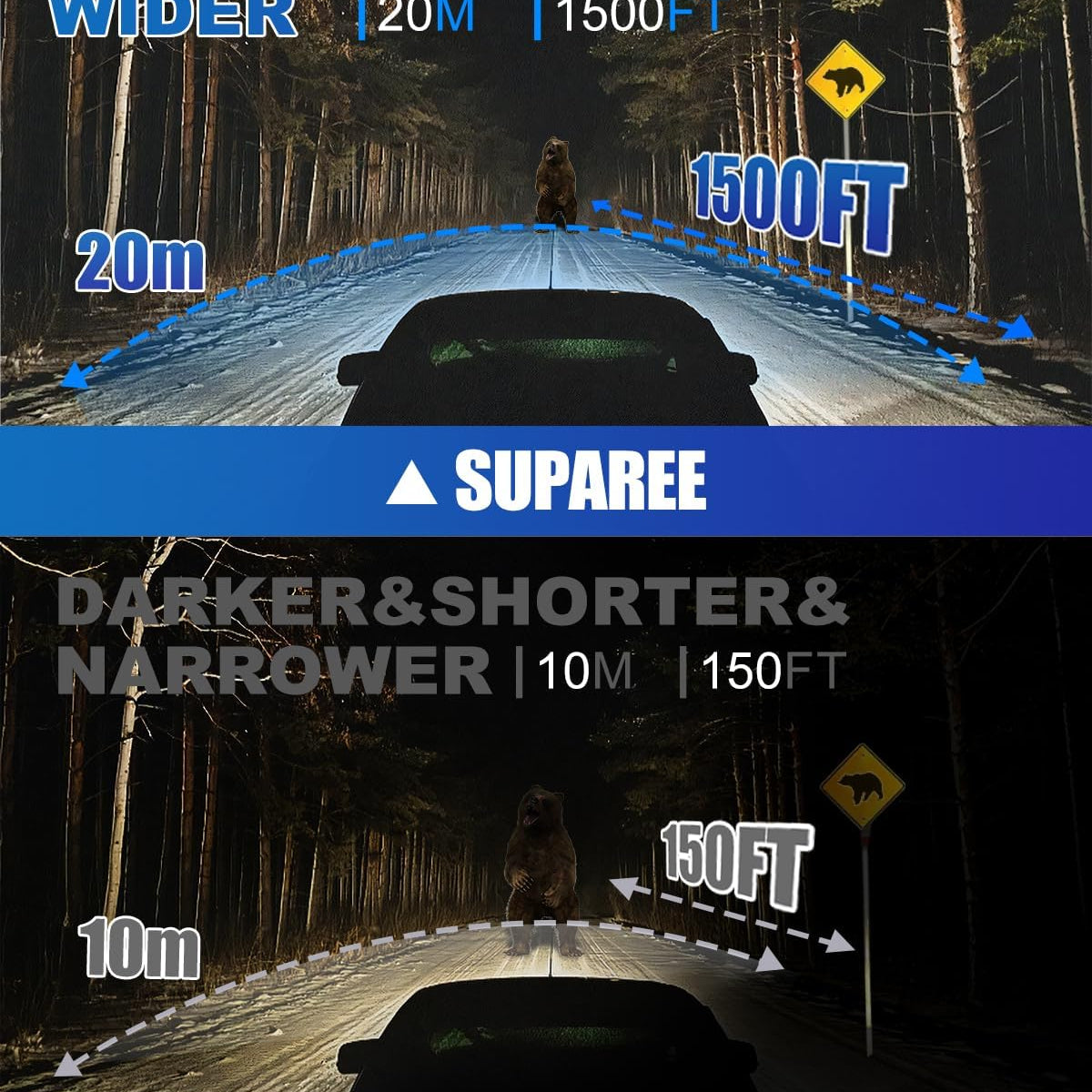 LED vs. Xenon HID Headlight Bulbs - Which Are Better? — SUPAREE