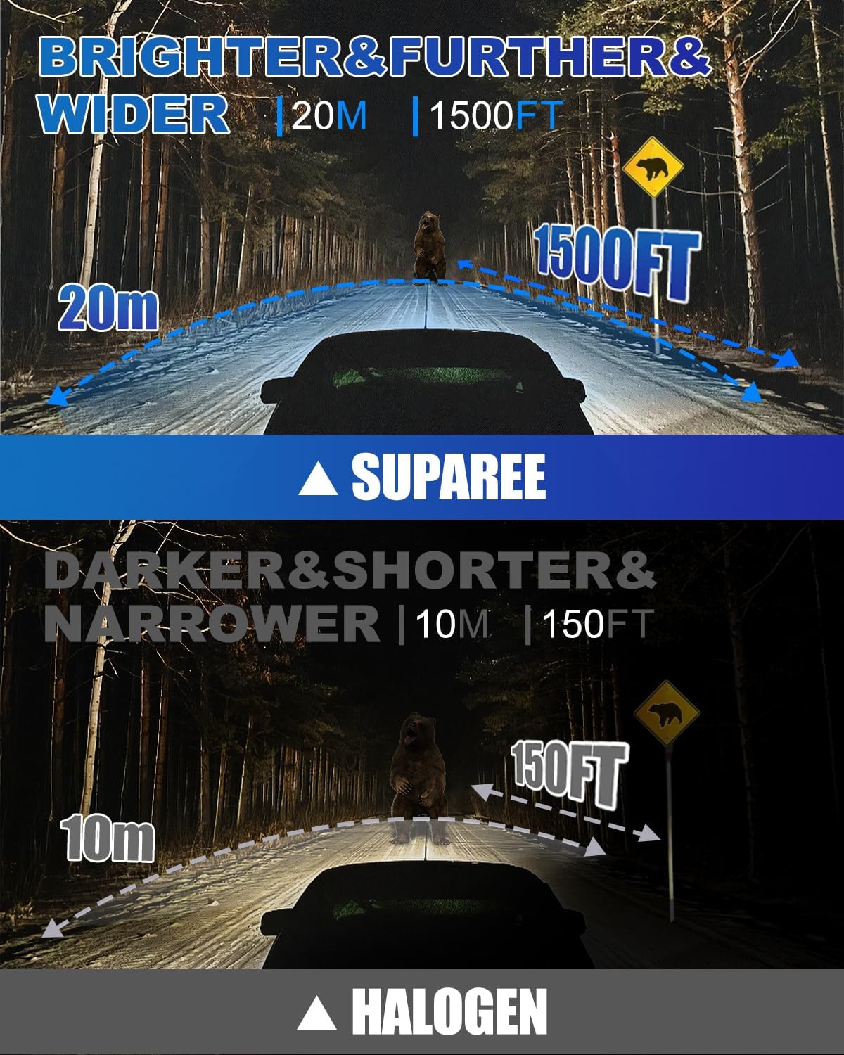 LED vs. Xenon HID Headlight Bulbs - Which Are Better? — SUPAREE