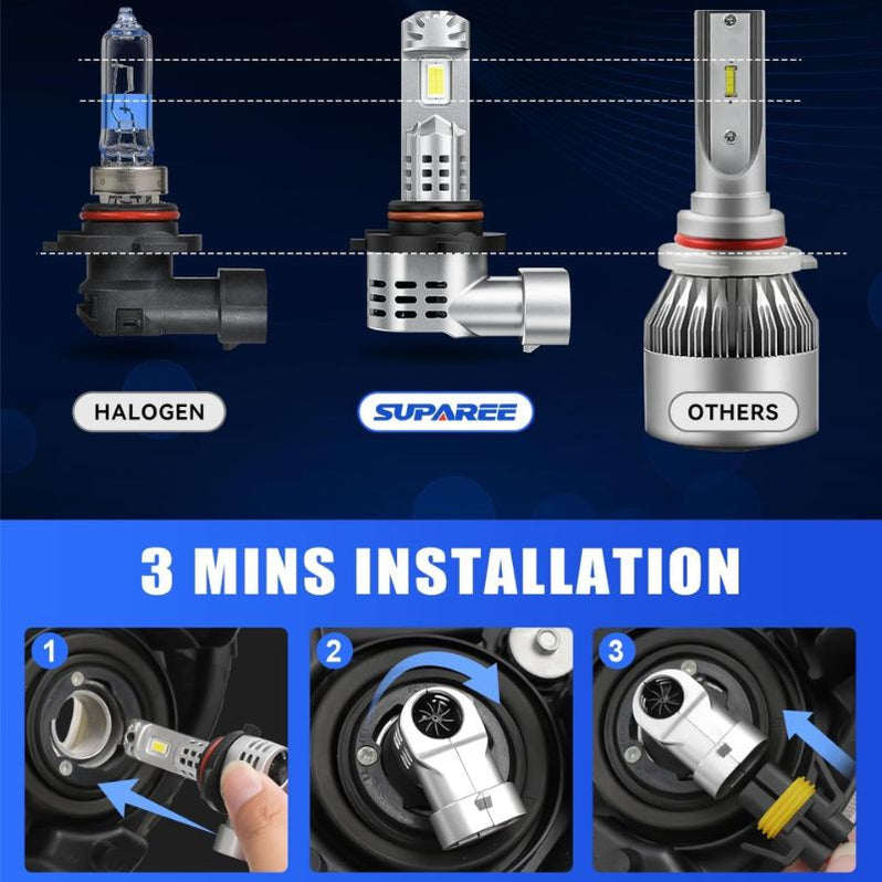 9006 HB4 LED Headlight Bulbs for High Beam & Low Beam — SUPAREE