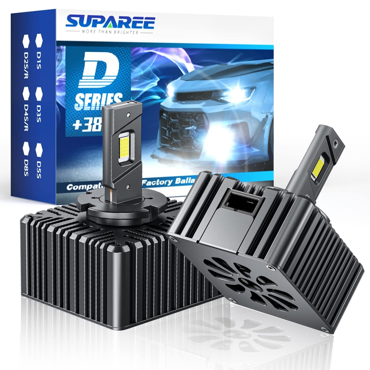 Jeep Lights | Auto LED Headlight Bulbs | Suparee — SUPAREE