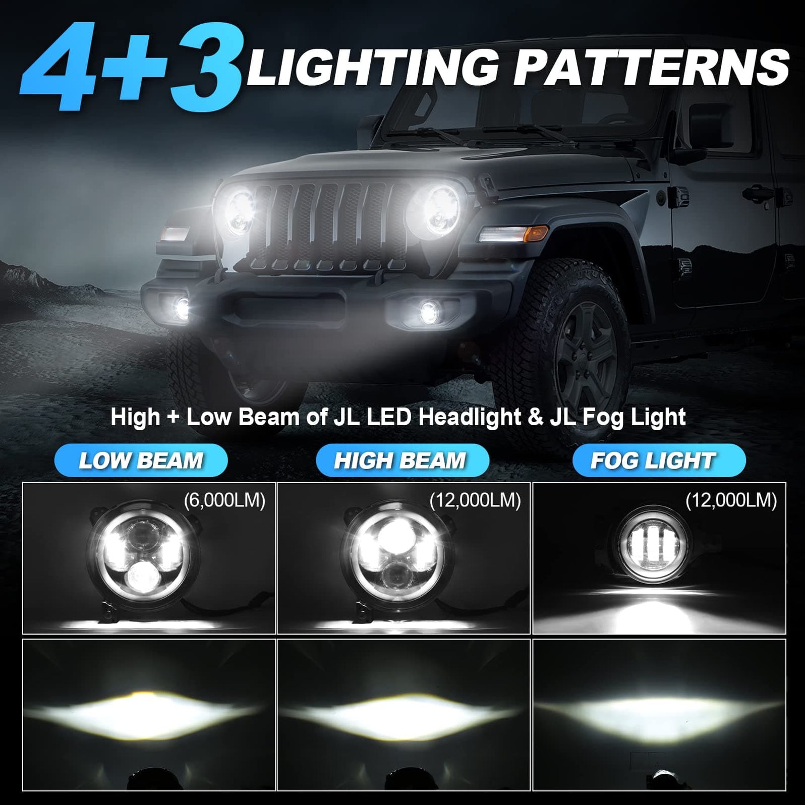 9 inch LED Headlights and 4 inch Fog Lights for Jeep JL JT — SUPAREE