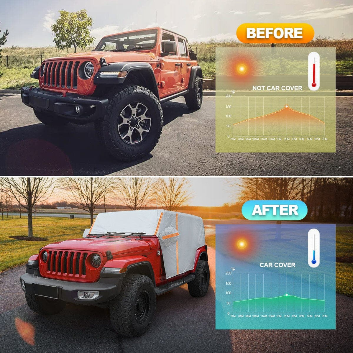 Jeep Wrangler Cover Waterproof 4 Door for 2007-2024 — SUPAREE
