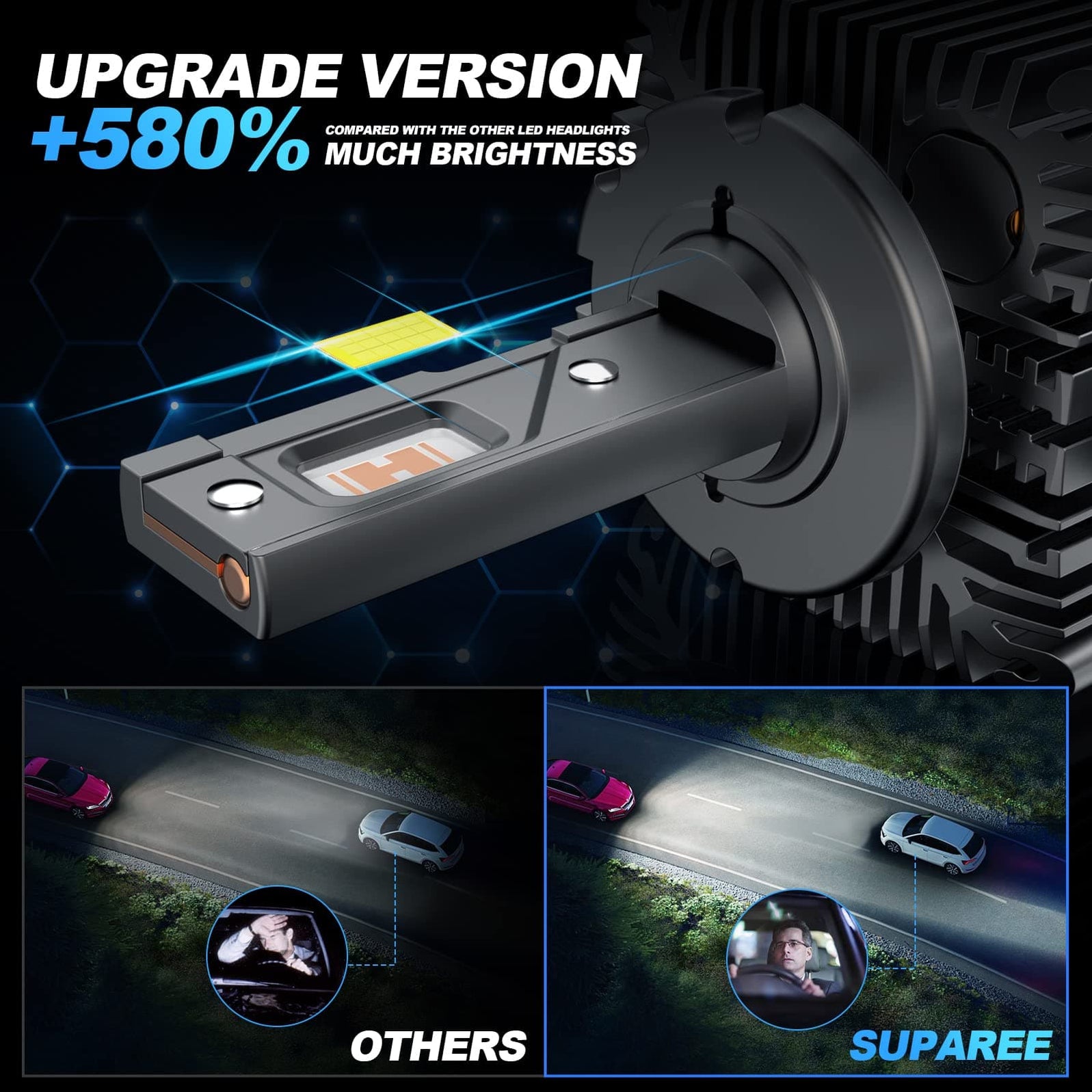 Jeep Lights | Auto LED Headlight Bulbs | Suparee — SUPAREE